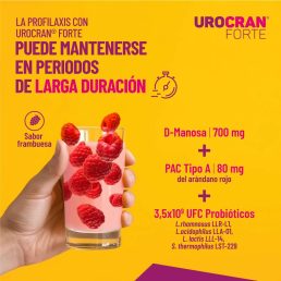 Urocran® Forte | Plusquam Pharma | Compañía farmacéutica